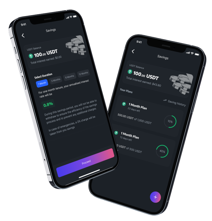 Roqqu – Your Freedom to Do More With Money Globally